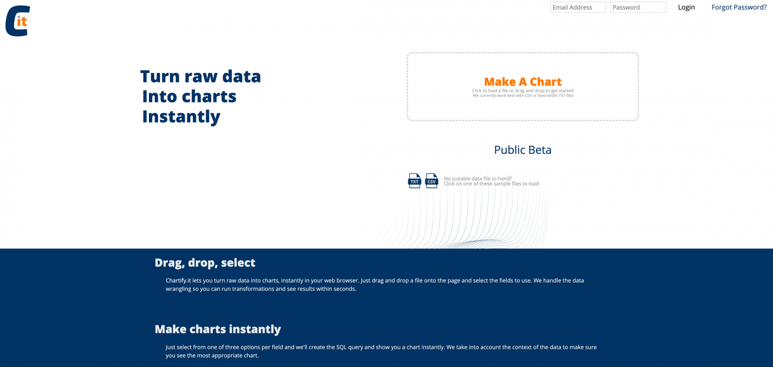 AIデータ分析ツールおすすめ10選!【2025年最新版】 | AI活用研究所