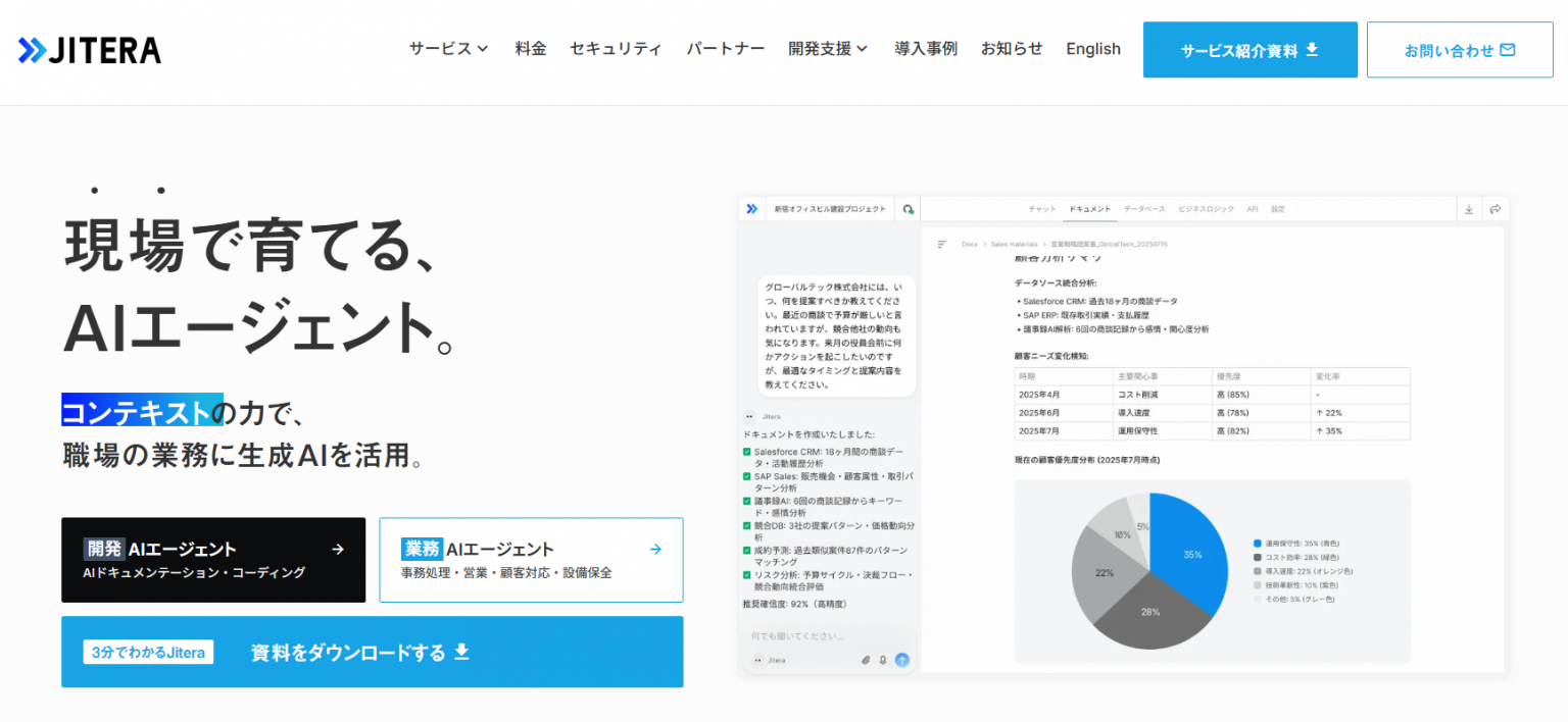 Jiteraの評判を徹底調査！特徴や導入メリット、類似サービスの比較を解説 | AI活用研究所